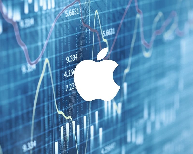 Cổ phiếu Apple: Giá và tin tức mới nhất 2022 Cổ phiếu Apple: Giá và tin tức mới nhất 2022